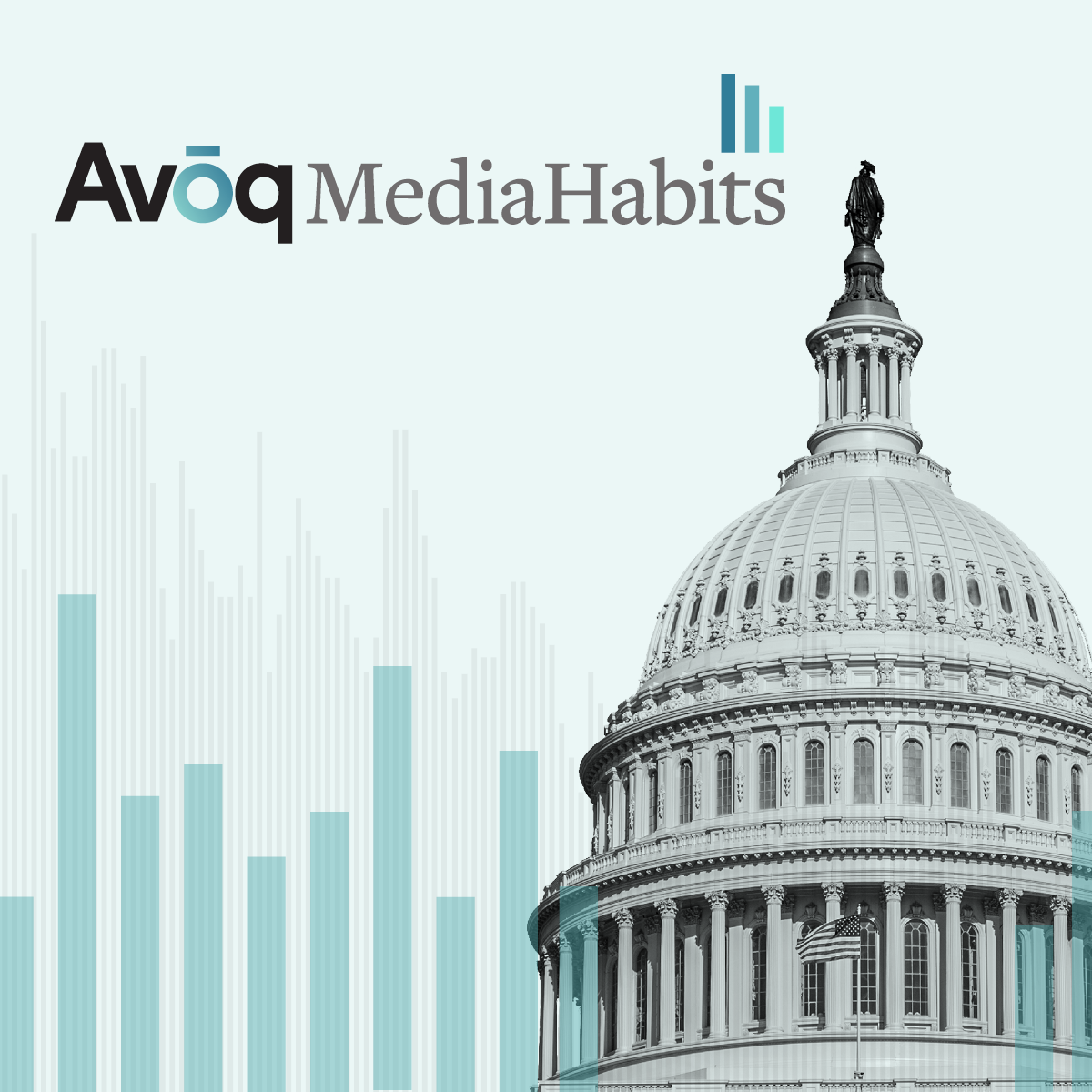 Media Habits - Avoq