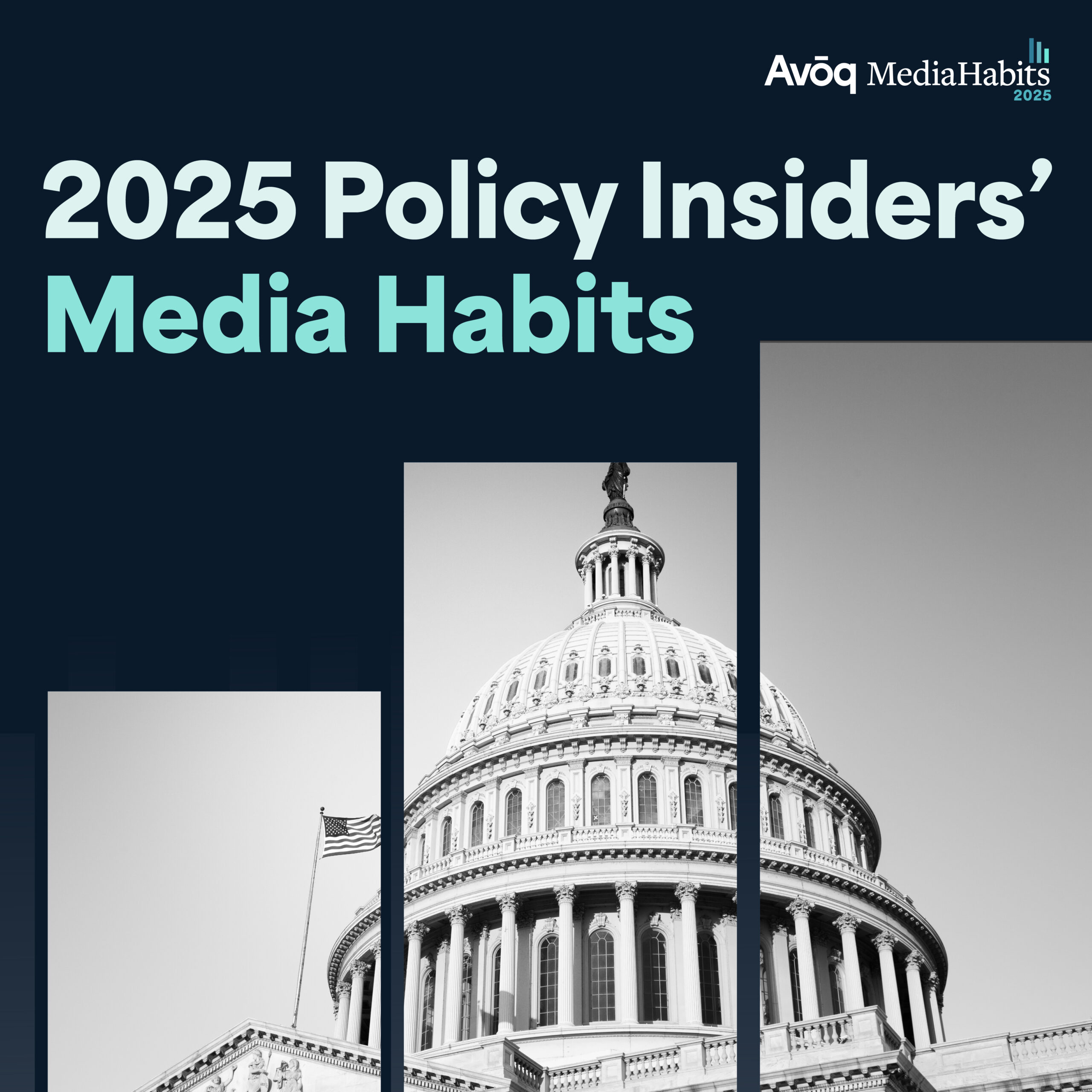 Media Habits - Avoq